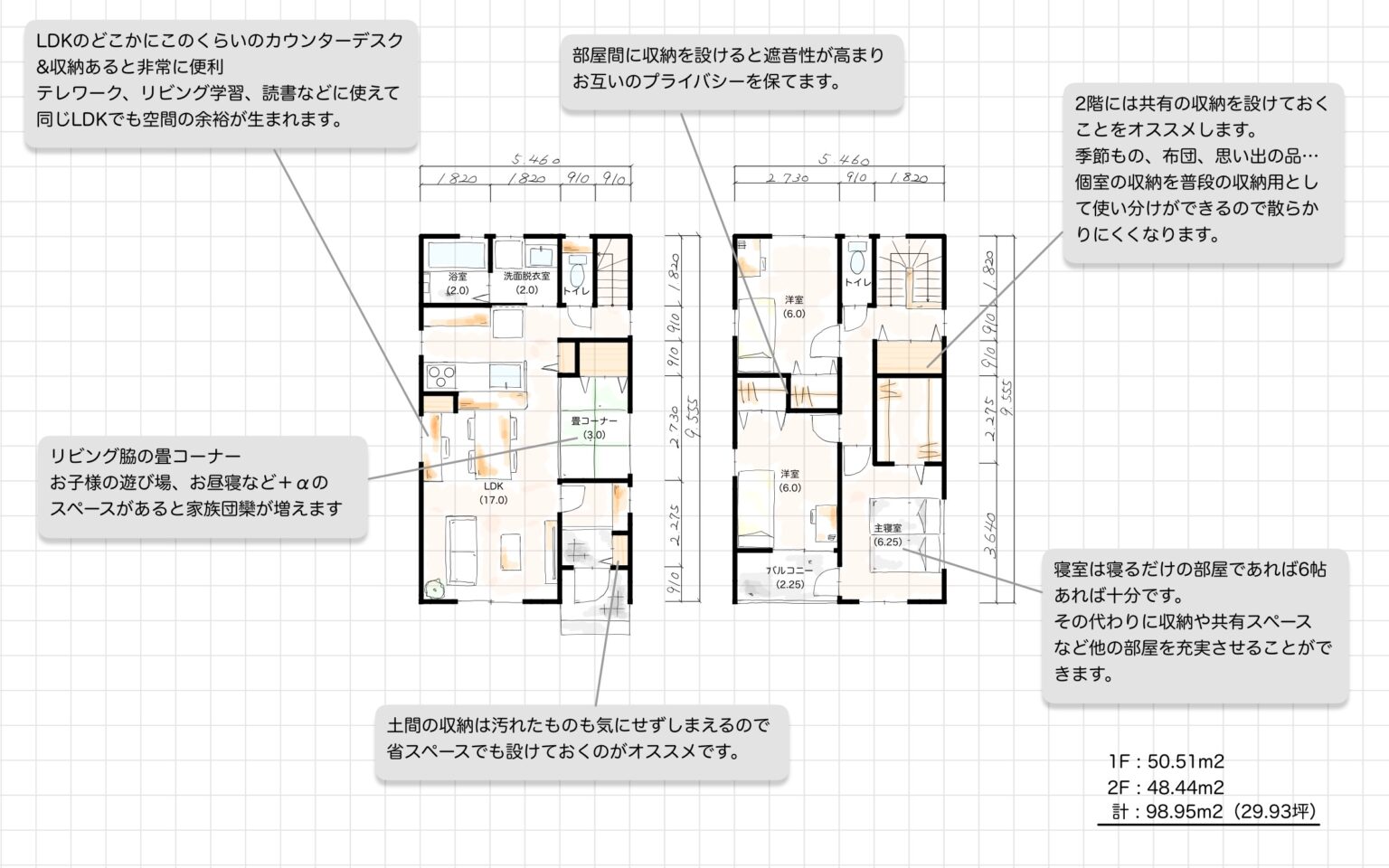 3LDK 29.93坪 南玄関 間口5.46m×奥行9.55m - サラリーマン設計士の間取り紹介