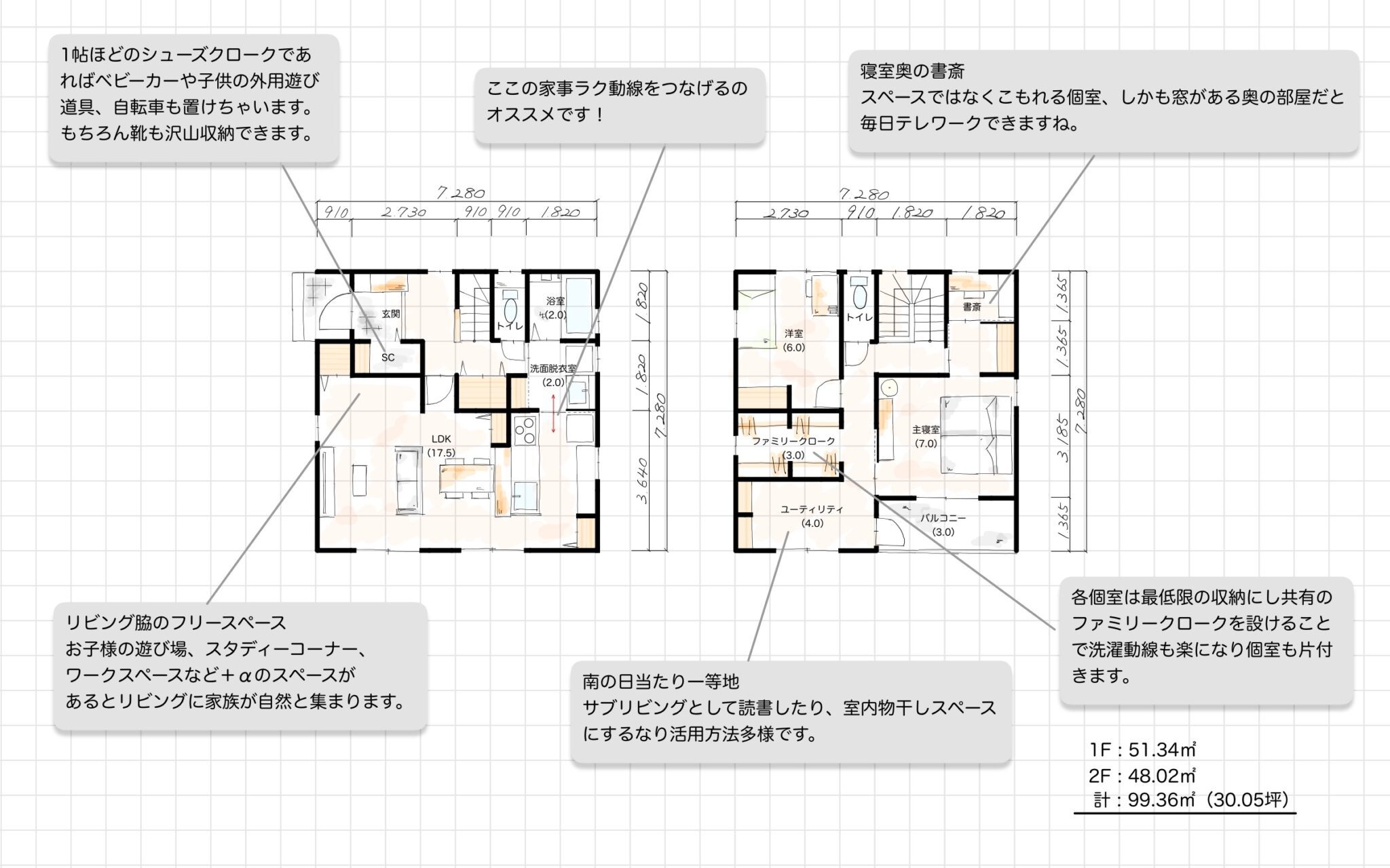2LDK 30.05坪 西（東）玄関 間口7.28m×奥行7.28m - サラリーマン設計士の間取り紹介